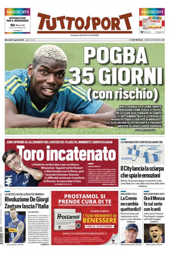 Prima Pagina Tuttosport “pogba 35 Giorni Con Rischio ” Pianeta Milan