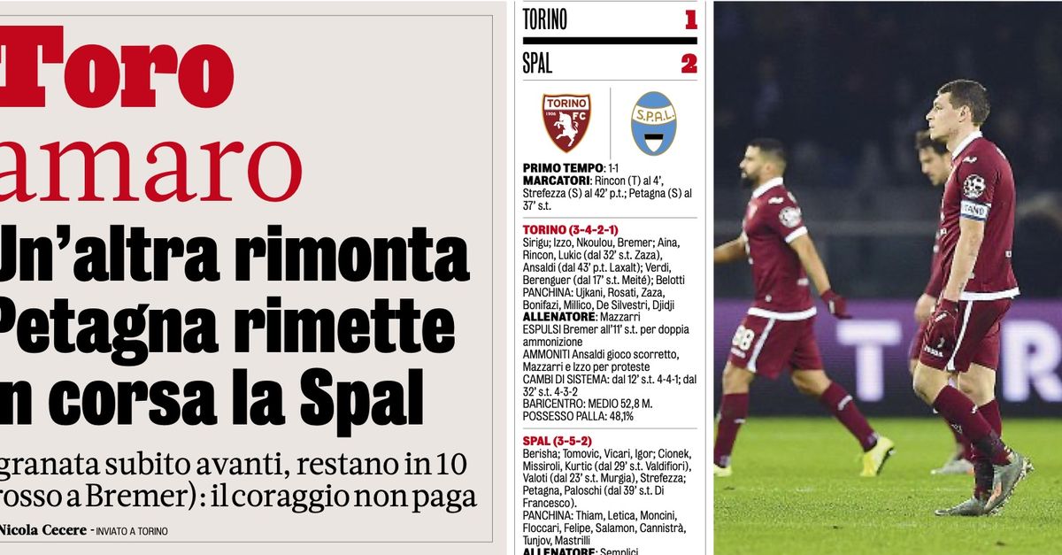 Video – Rassegna Stampa TN del 22/12/2019: “Toro amaro, un’altra ...