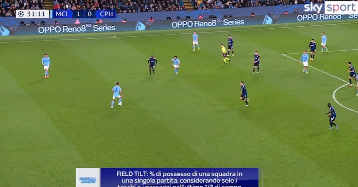 VIDEO / Cos’è il ‘field tilt’? Le differenze col possesso palla - FC ... VIDEO / Cos’è il ‘field tilt’? Le differenze col possesso palla - FC ...