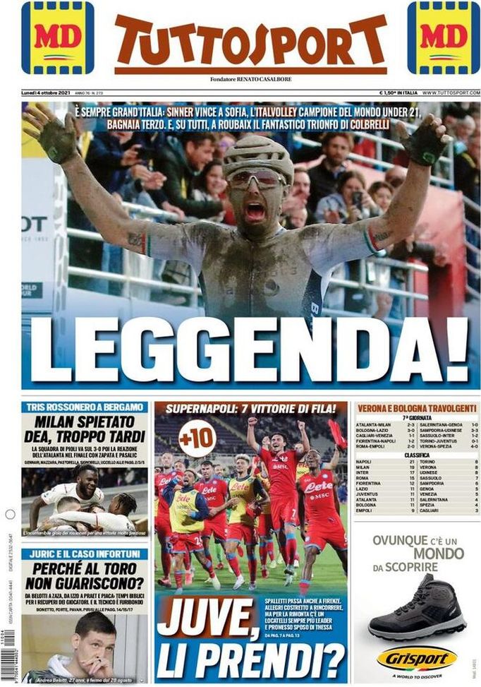 Prima Pagina Tuttosport “leggenda ” Pianeta Milan