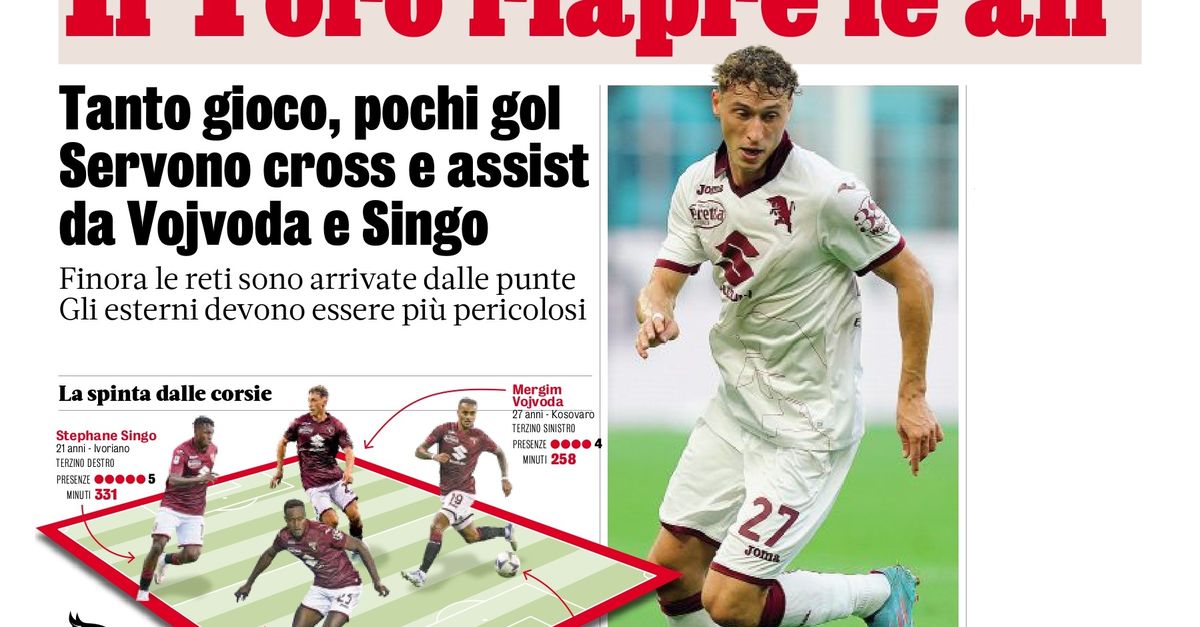 Video – Rassegna Stampa TN del 25/09/2022: “Il Toro riapre le ali ...