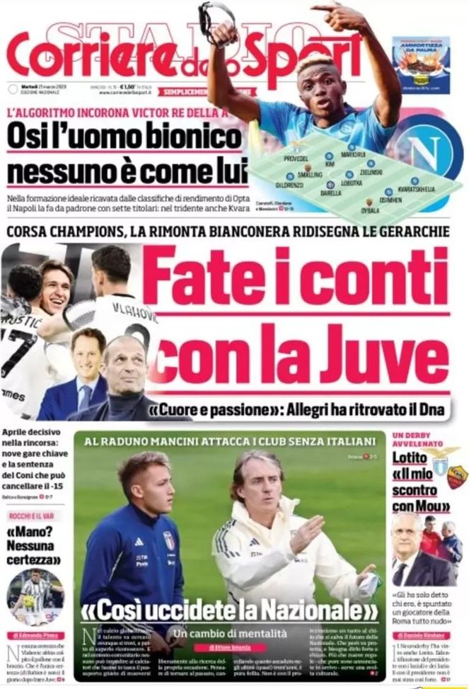 Prima Pagina Corriere Dello Sport “fate I Conti Con La Juve” Pianeta